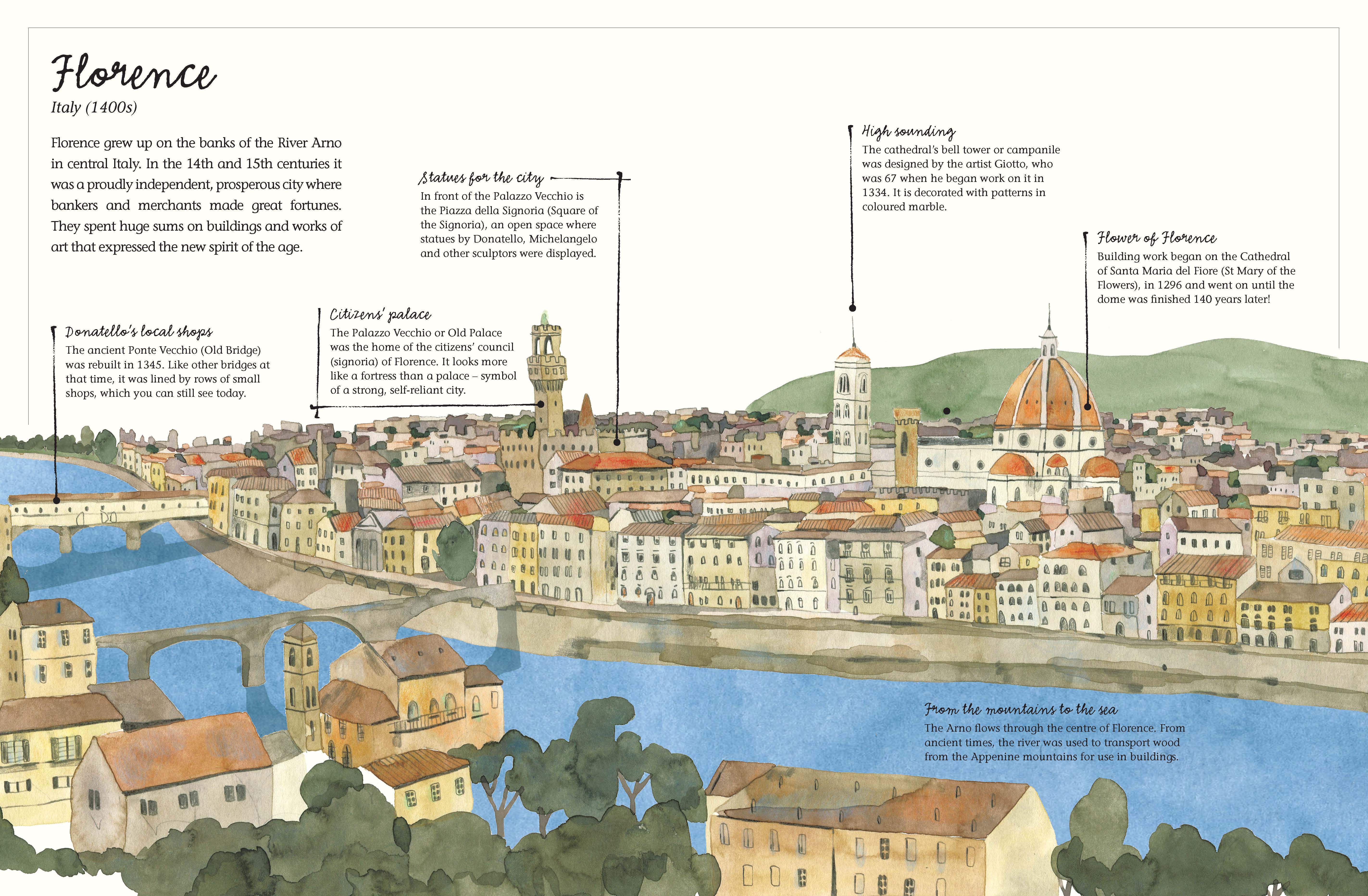 A history of art for children by Michael Bird, illustrated by Kate Evans