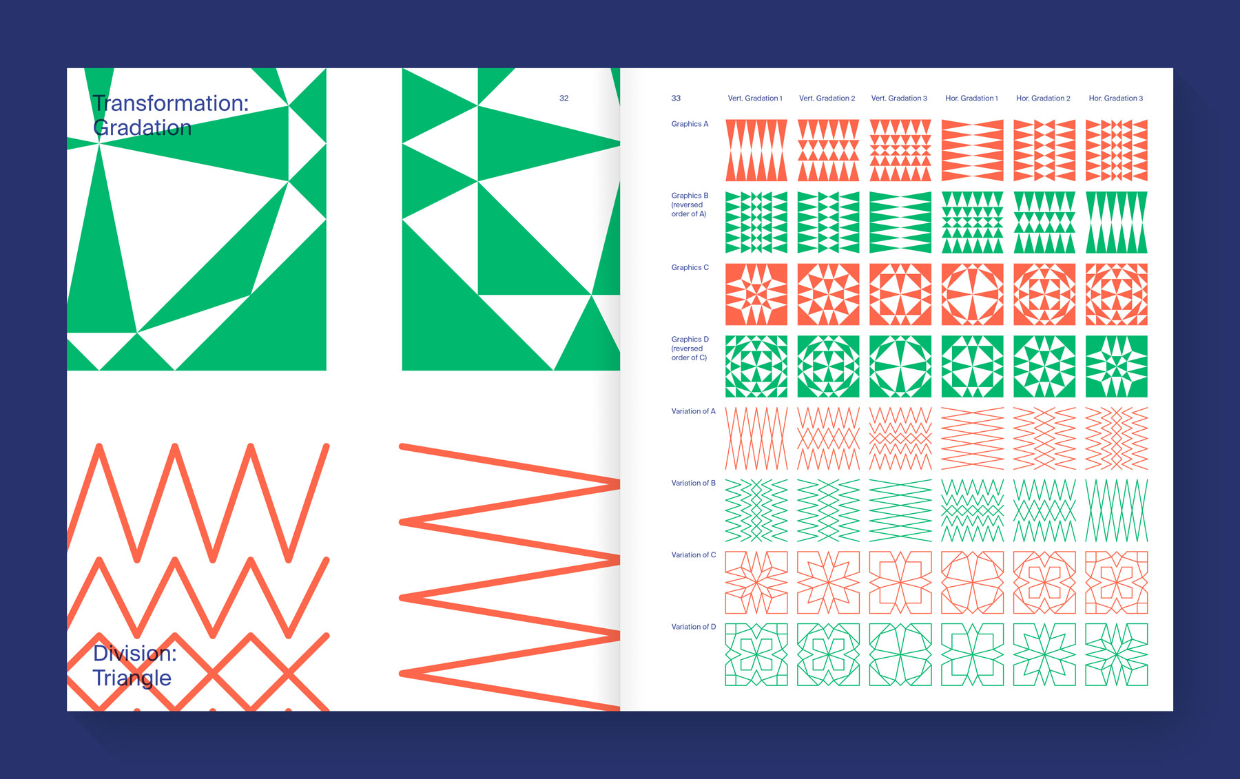 Everything you need to know about flexible visual identity systems